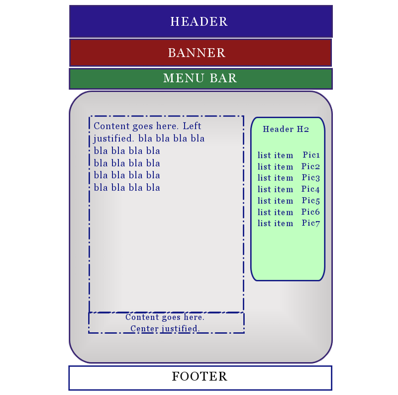 Solved: CSS layout (floated boxes within boxes) | Experts Exchange