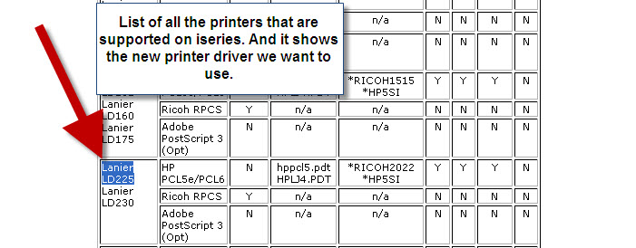 Solved: How to Change A Printer/Definition For User on AS400? | Experts Exchange