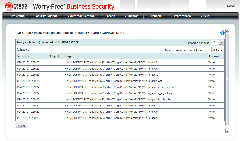 Solved: What to do with Trend Micro Behavior Monitoring Policy ...