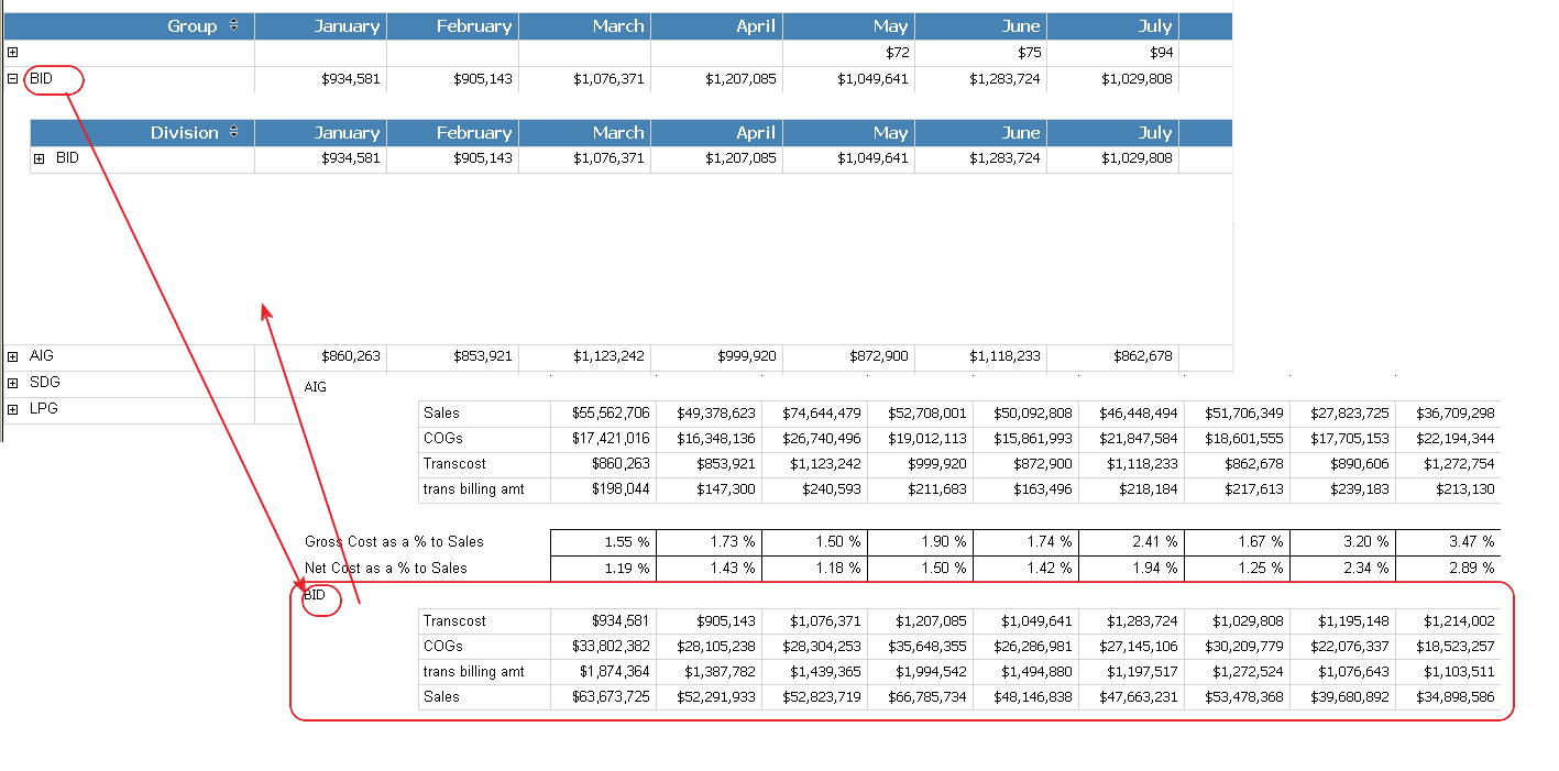 Solved Passing A Group Value From Main Report To Subreport Parameter