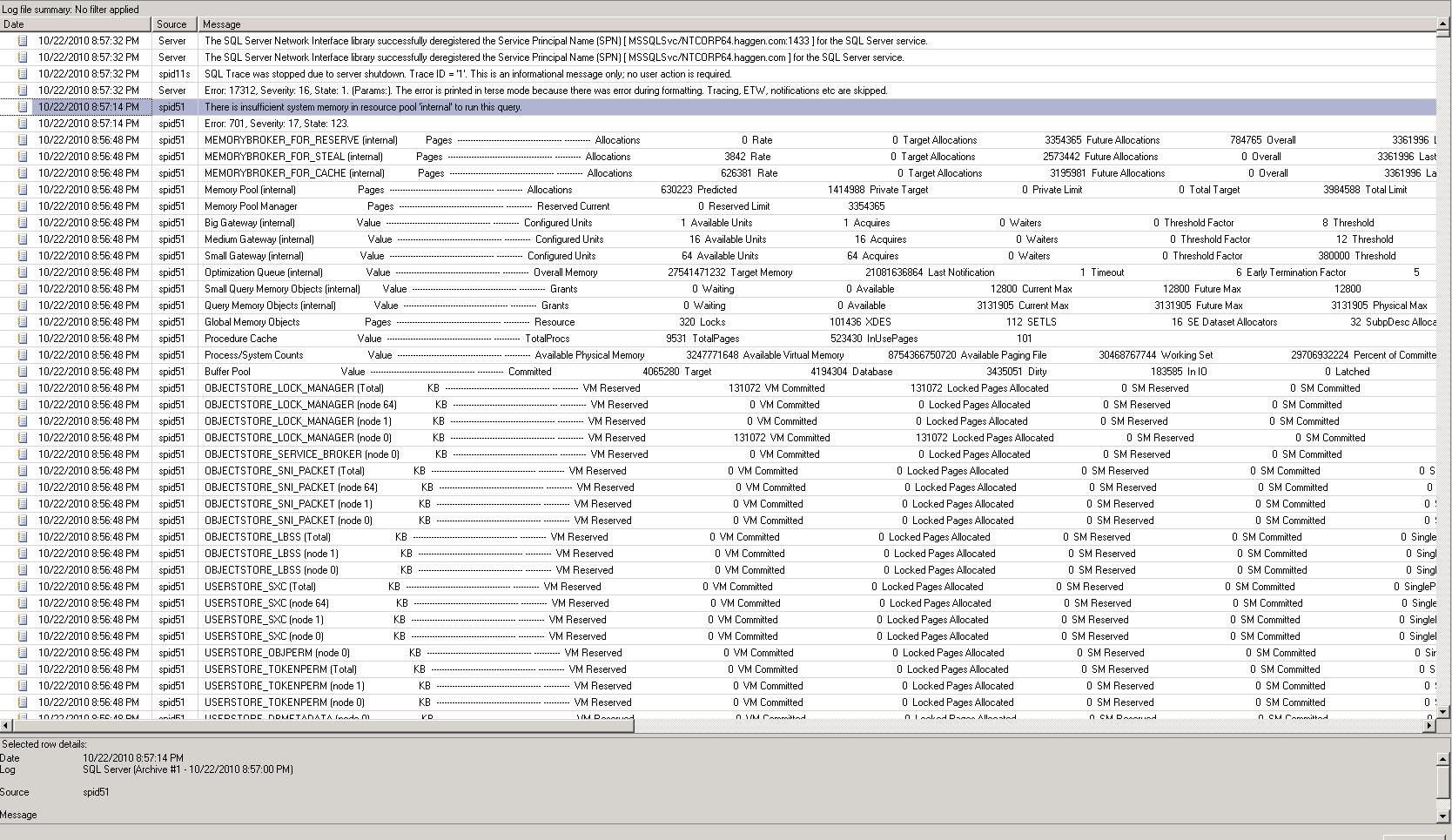 Solved: SQL Server 2008: Insufficient system memory in resource pool 'internal' to run this ...