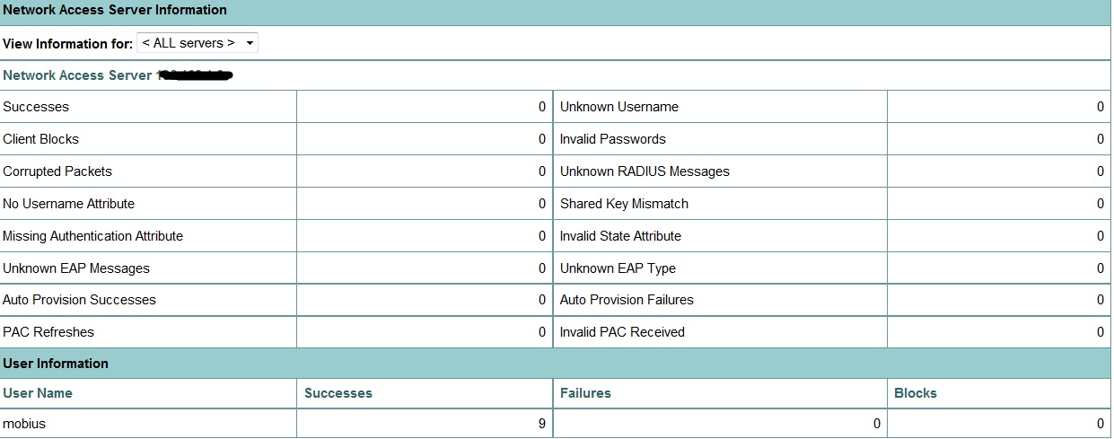 Solved: configure w2k8 nps and cisco aironet access point 1250 ...