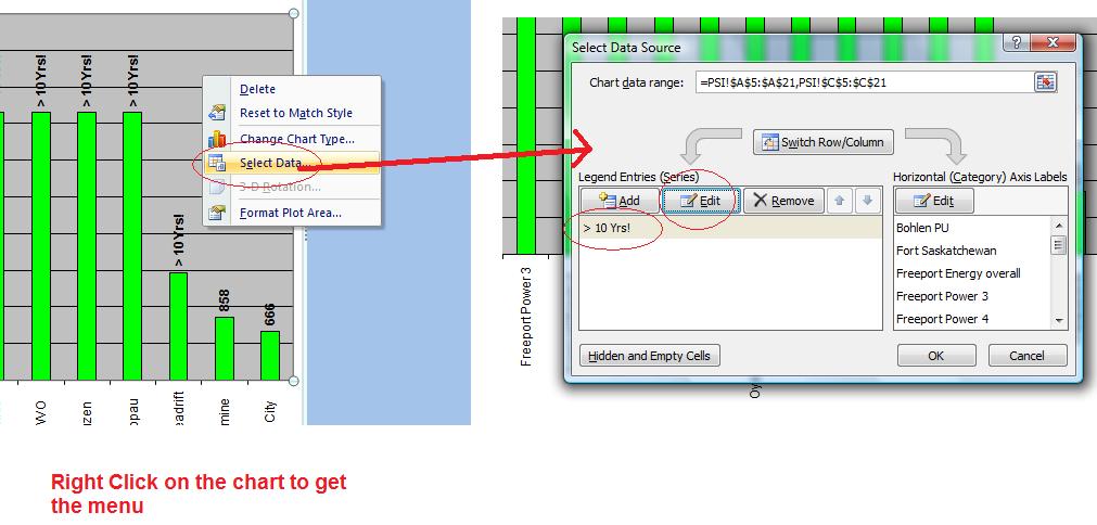 Solved: Label showing up wrong on chart in excel | Experts Exchange