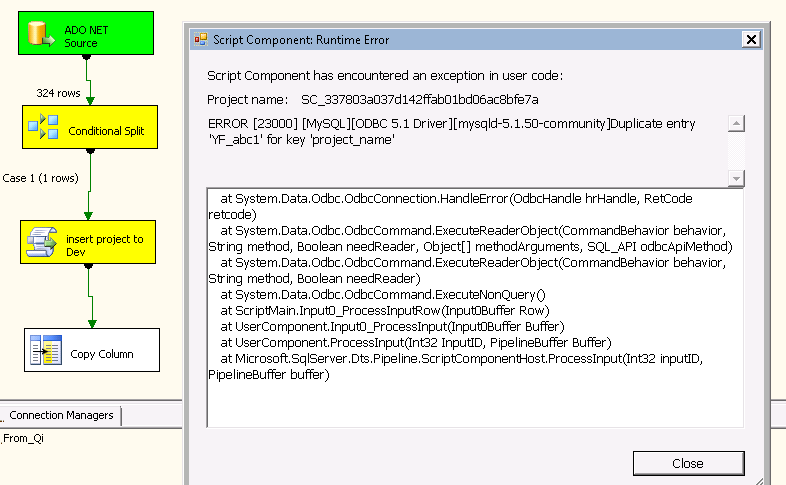 Solved Using C To Insert Record Using Odbc Connection In Mysql