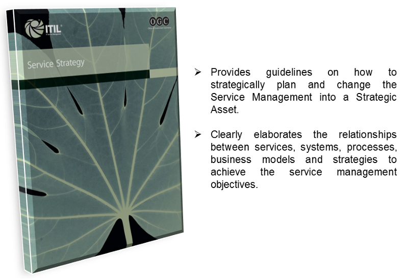 ITIL v2 Vs. v3 : A Comparison | Experts Exchange