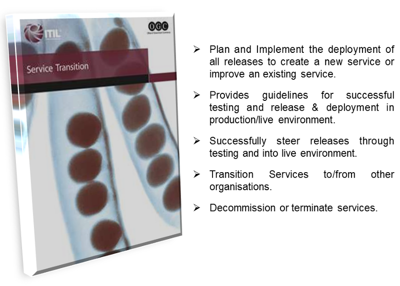 ITIL v2 Vs. v3 : A Comparison | Experts Exchange
