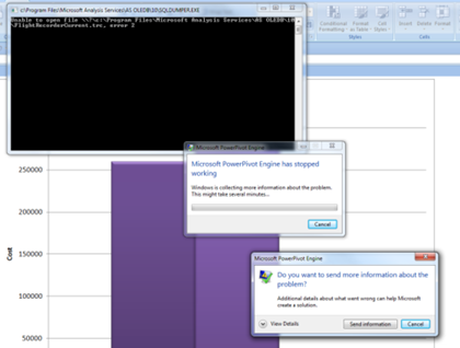 Solved: Microsoft Project 2010 can't produce Visual Reports | Experts ...