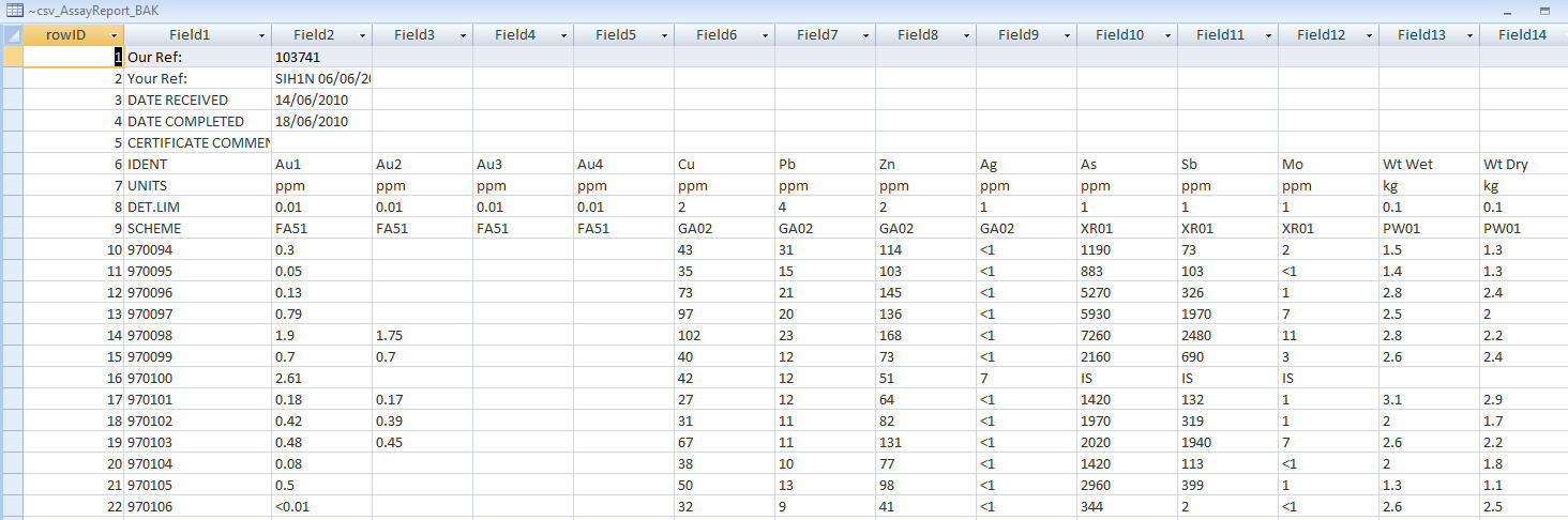 Solved: DoCmd.TransferText giving ImportErrors | Experts Exchange