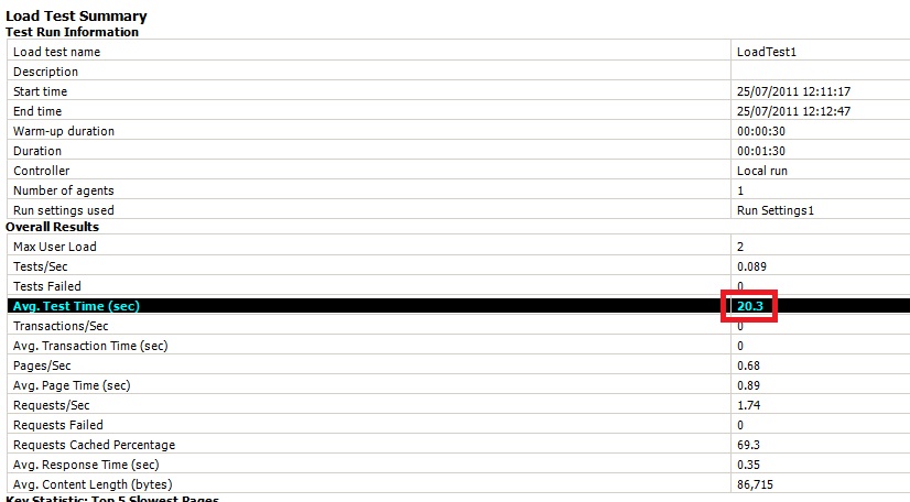 Solved: Avg. Test Time | Experts Exchange