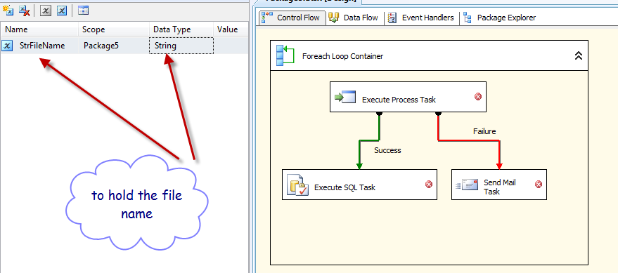 Solved: How to create an SSIS package to run and print a report | Experts Exchange