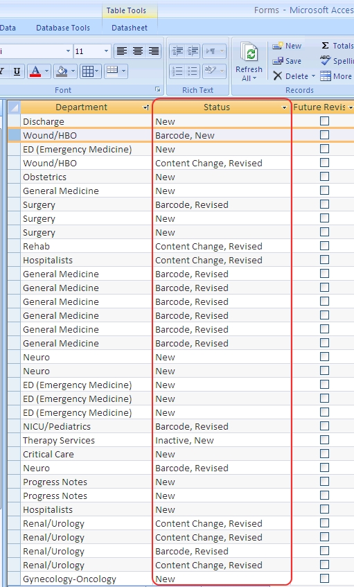 Solved How To Create A Web Form Combo Box Using Coldfusion Like Microsoft Access 2007