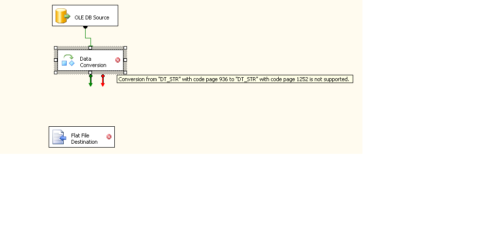 Solved: Code page issue on Server 2008 SSIS | Experts Exchange