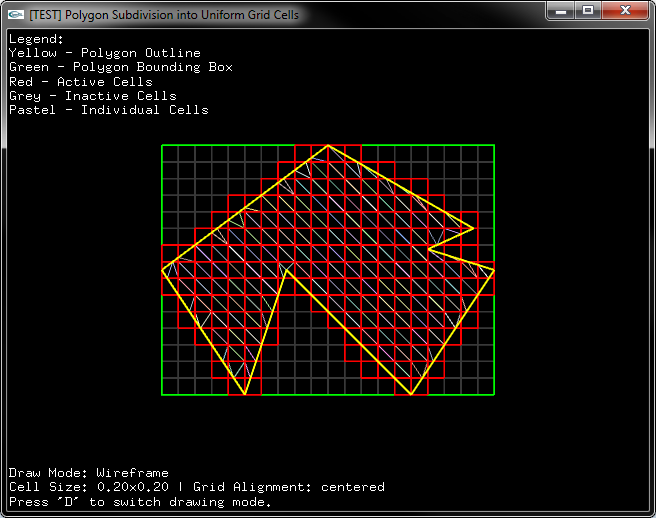 Solved: Polygon Subdivision/Tessellation into Uniform grid | Experts ...