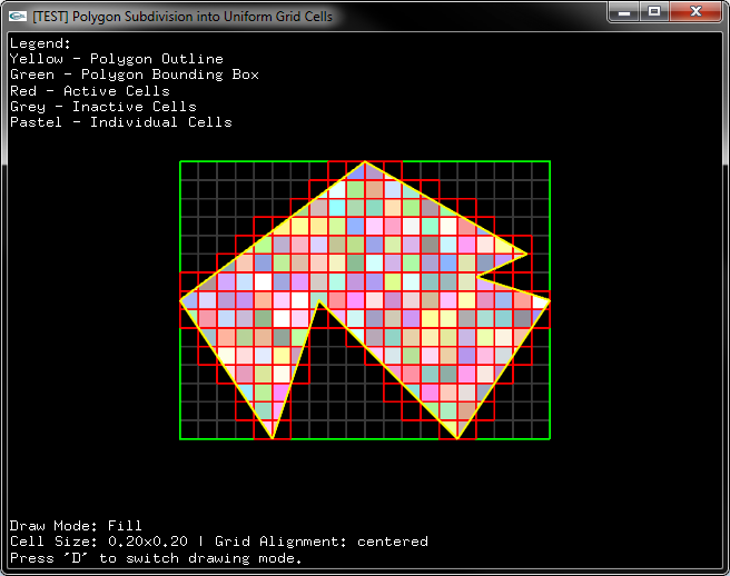 Solved: Polygon Subdivision/Tessellation into Uniform grid | Experts ...