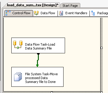 Solved: SSIS/SQL Server 2008 - rename file with datetime when moving to archive (Done) folder ...
