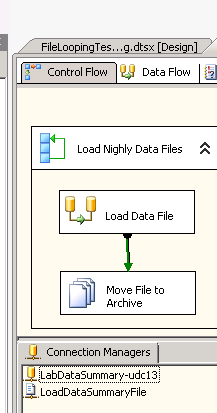 Solved: SSIS/SQL Server 2008 - rename file with datetime when moving to archive (Done) folder ...