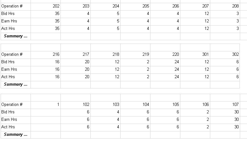Solved: MS Reporting Services -- TABLIX Row Wrapping ? | Experts Exchange