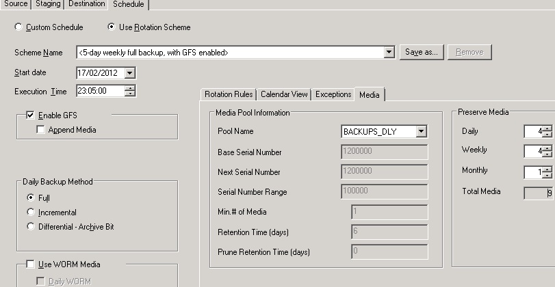 Solved: Arcserve custom GFS rotation scheme | Experts Exchange