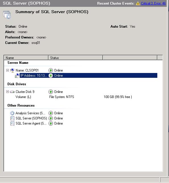 Solved: SQl 2008 R2 2 node failover cluster, on one Instance getting 0x80071398 and wont fail ...