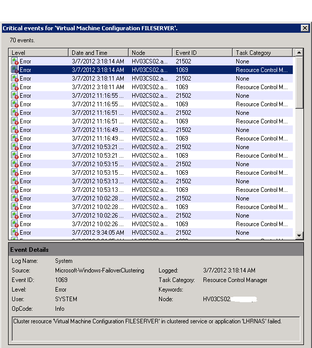 Solved: Hyper-V Failover Cluster (VM failed to Become Online) | Experts Exchange