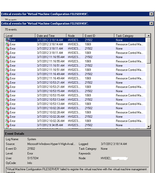 Solved: Hyper-V Failover Cluster (VM failed to Become Online) | Experts Exchange