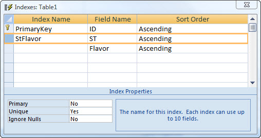 Solved: Two-Field Primary Key in Microsoft Access | Experts Exchange