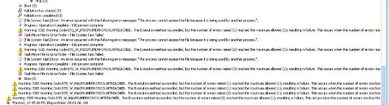 Solved File System Task Error An Error Occurred With The Following Error Message The