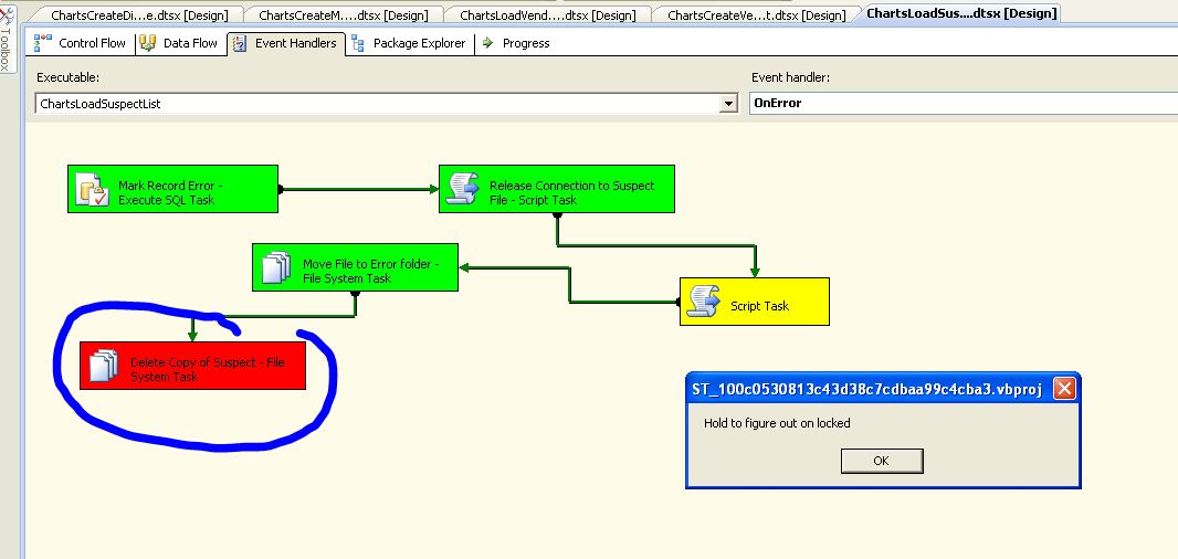 Solved File System Task Error An Error Occurred With The Following Error Message The