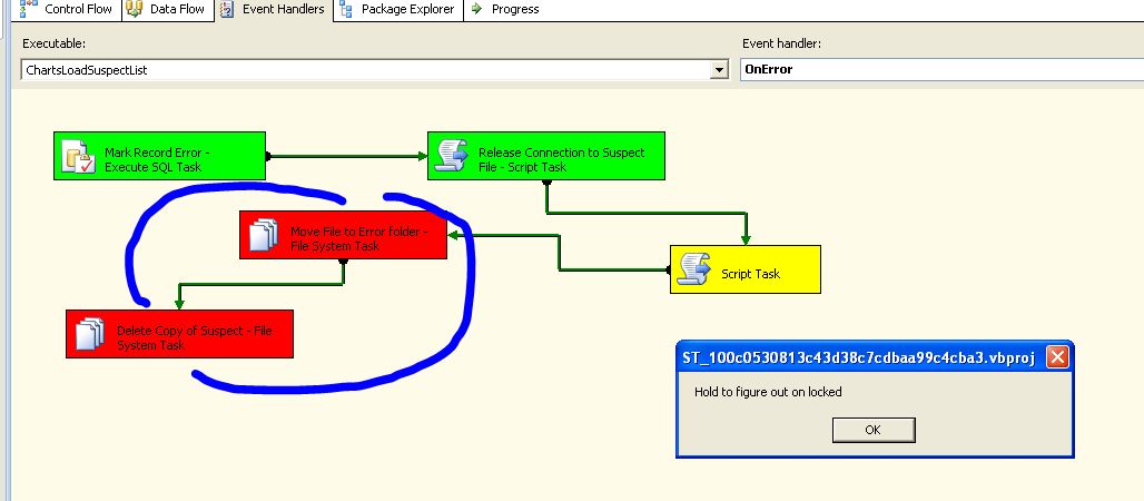 Solved File System Task Error An Error Occurred With The Following Error Message The