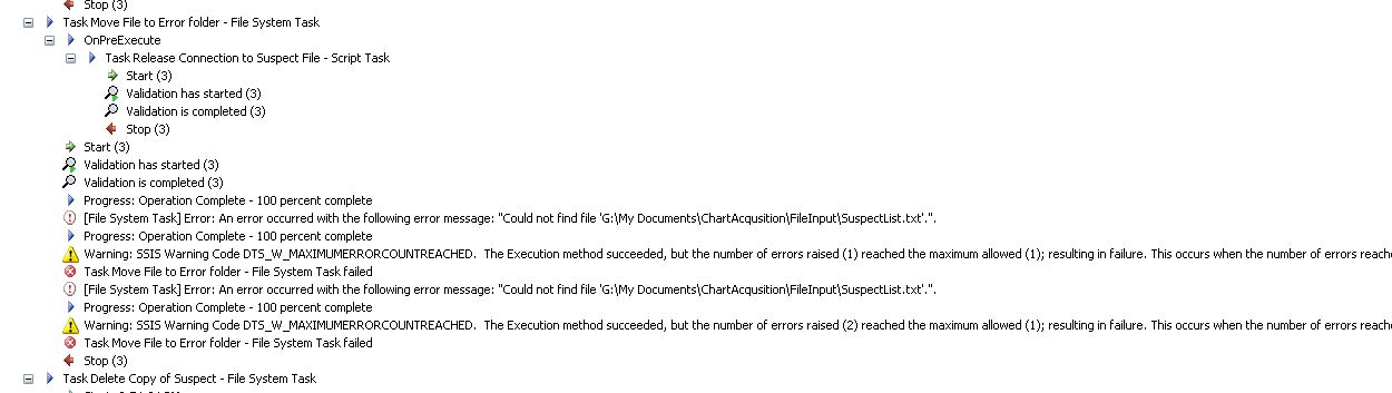 Solved File System Task Error An Error Occurred With The Following Error Message The