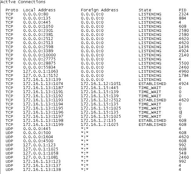 Solved: Citrix ICA Port 1494 not listening on startup | Experts Exchange