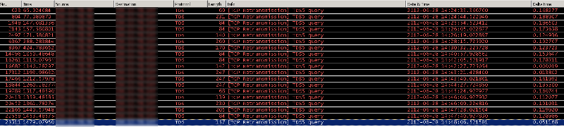 Solved: TCP Retransmissions : What (official & trusted) arguments ...