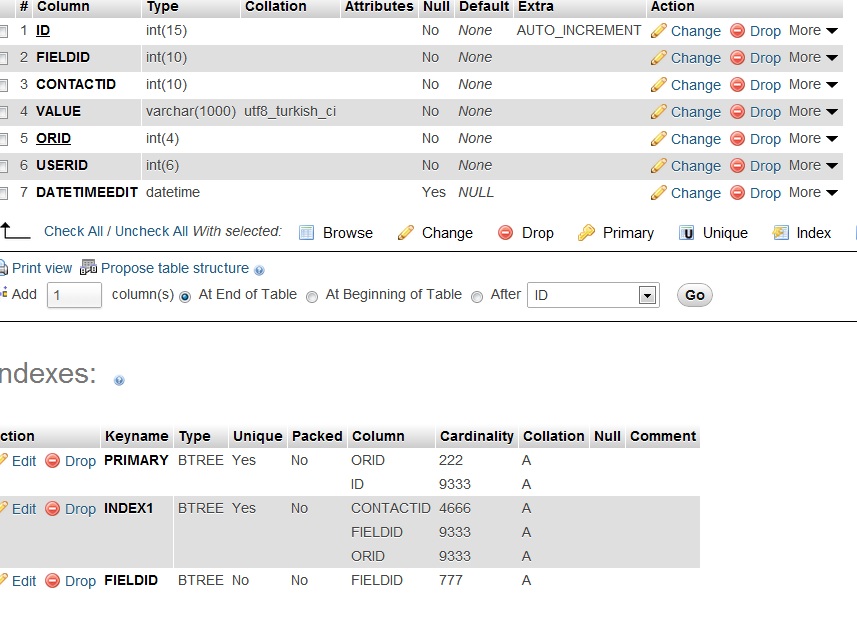 Solved: Unexpected Cardinality violation | Experts Exchange