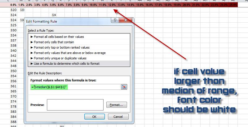 Solved: Excel conditional formatting of font based on cell value in relation to median of a ...