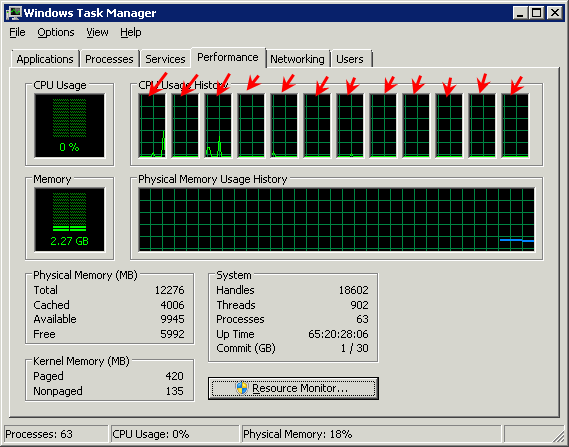 Solved: How to enable hyperthreading on IBM x3650 so that can see all ...