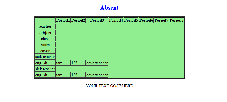 Solved: php table layout help | Experts Exchange