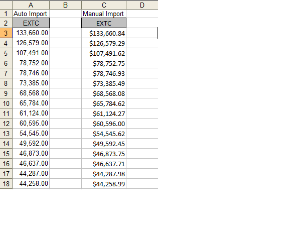 Solved Importing Text File Drops Off The Numbers After The Decimal In
