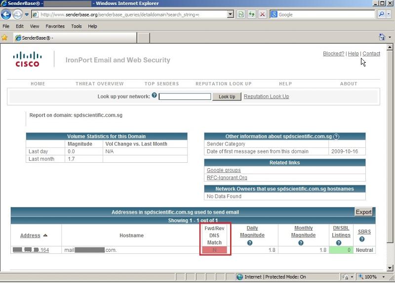 Solved: Outlook error: following organization rejected your message ...