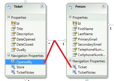 Solved: c# DataGridView Column Displaying Class Name | Experts Exchange