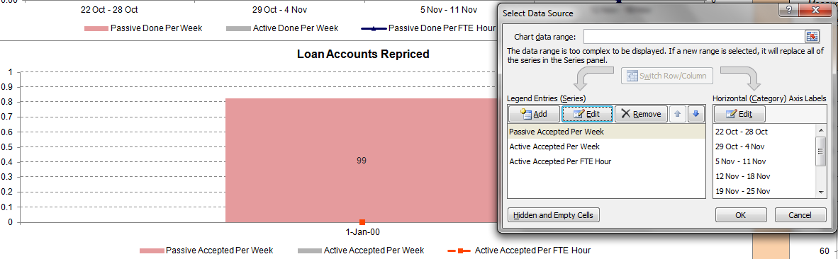 Solved: excel line chart not showing gaps | Experts Exchange