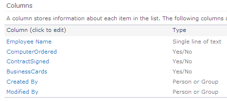 Create a checklist in Sharepoint 2010
