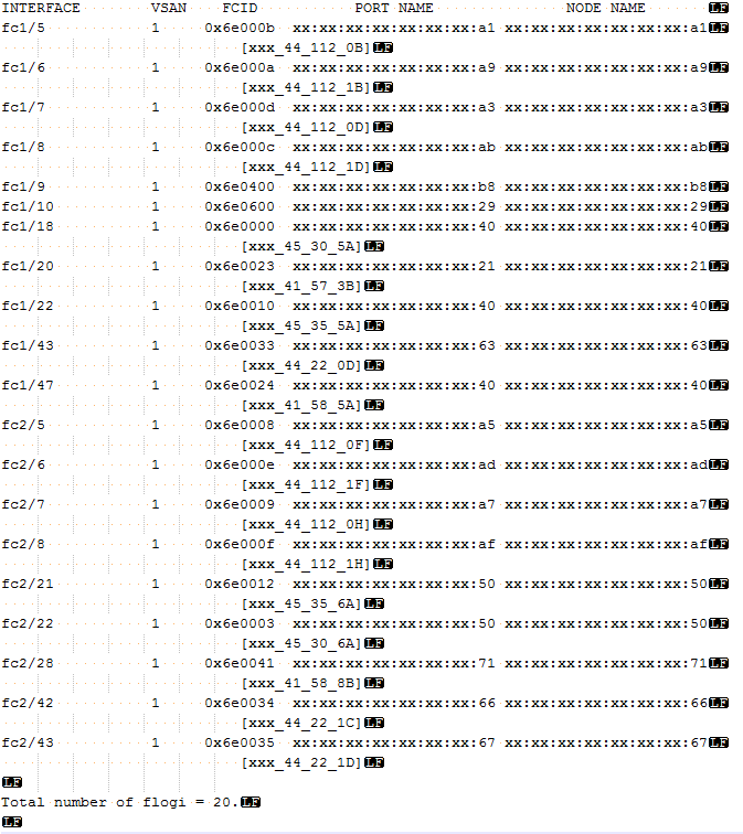 Solved: Output Cisco Show command to csv | Experts Exchange