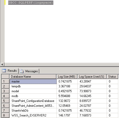 Solved: Sharepoint foundation 2010 10GB limit | Experts Exchange