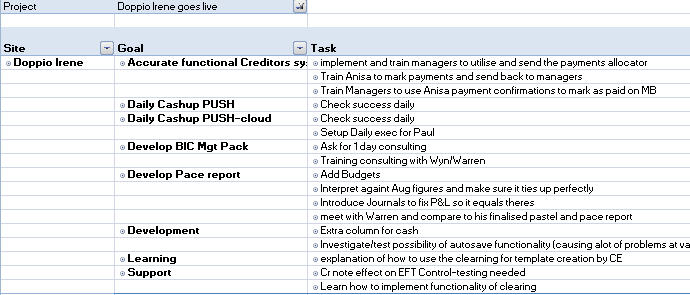 Solved: VB.net Excel Add-in/VBA: Catching double click event on a Pivot Table | Experts Exchange