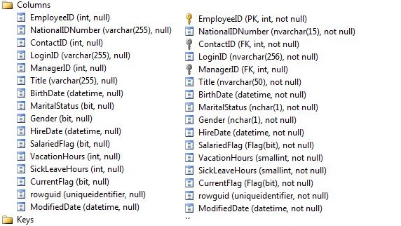 Solved Can I Use Sqlbulkcopy To Copy A Table From One Server To A New Table In Another Server
