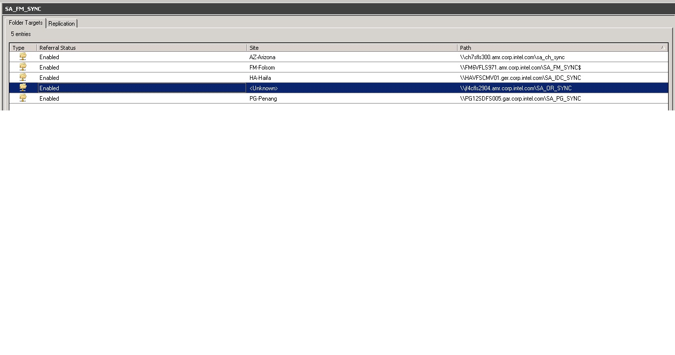 Solved: Windows 2008 DFS SpaceName in the field "Site" appears as ...