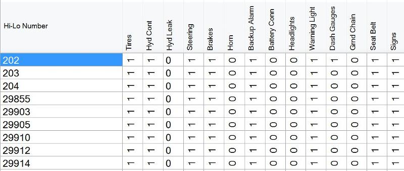 Solved: Vertical Text in Datagridview Header | Experts Exchange