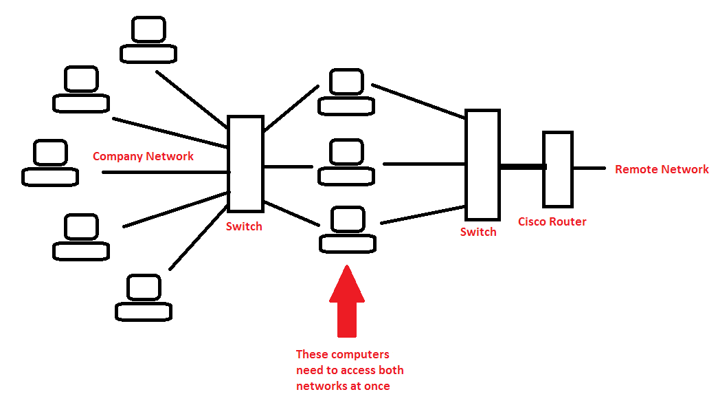 Solved: Two network connections simultaneously | Experts Exchange