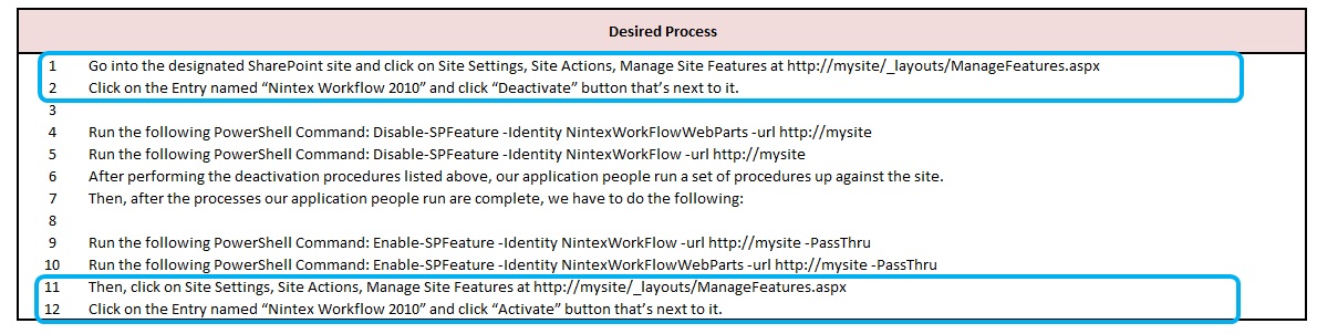 Solved Powershell Command To Activatedeactivate Site Level Feature Not Site Collection Level