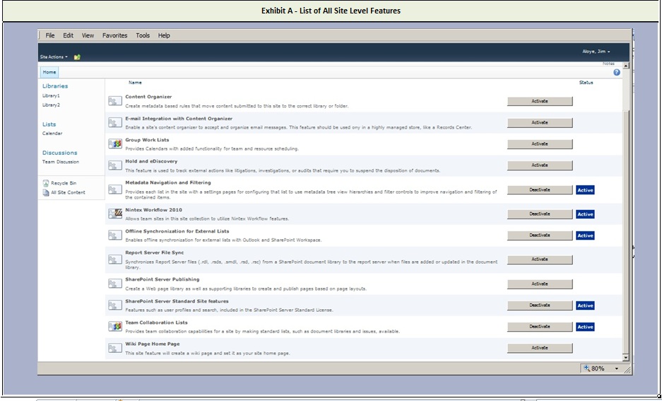 Solved Powershell Command To Activatedeactivate Site Level Feature Not Site Collection Level